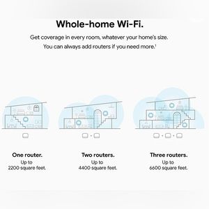 google | Networking | Google Nest Wifi Router | Poshmark